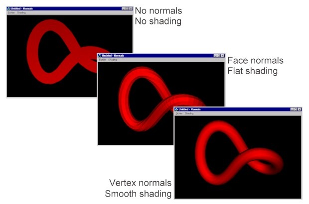 Aggregated Intelligence: Vertex Normals